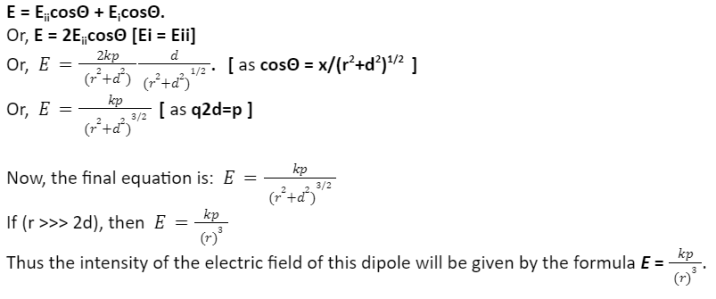 Electric Field of a Dipole: Example and formula