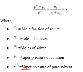 What is Raoult's Law