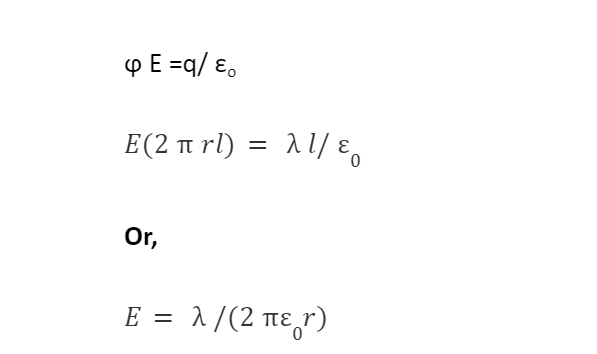 How to Find an Electric Field Using Gauss law?