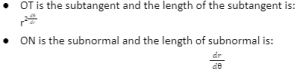 Learn about Subtangent And Subnormal Definition