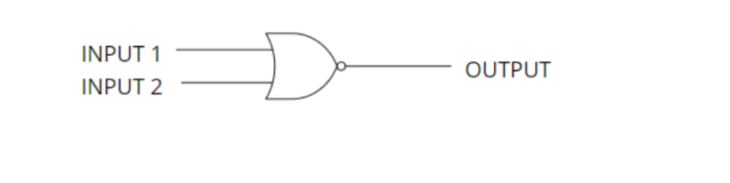 A Note to Understand the Concept of Truth of Statement