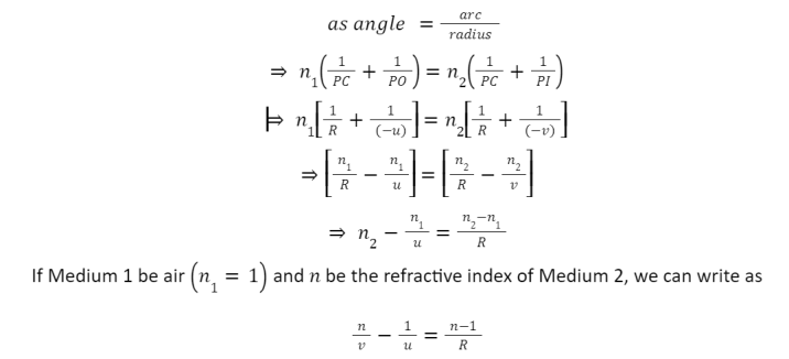 Refraction on Spherical Surfaces and by Lens: Explained