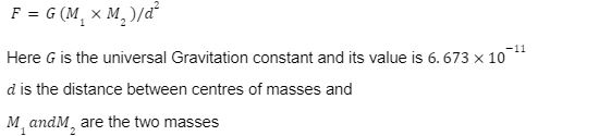 NEET UG :Physics Formulas