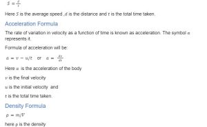 NEET UG :Physics Formulas