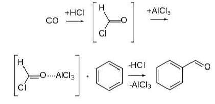 Gattermann Reaction