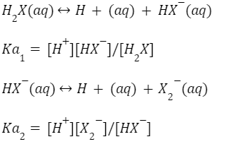 Notes on Ionization of Polybasic Acids