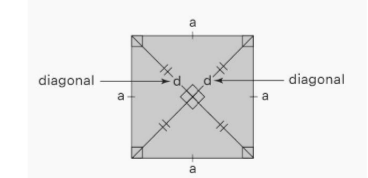 How to Calculate the Length of Diagonal of a Square