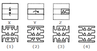 Notes on Paper Folding