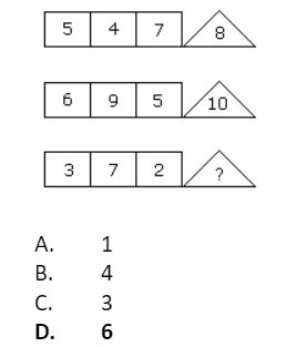Analyzing Puzzle Reasoning