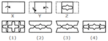 Notes on Paper Folding