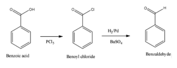 How to Convert Benzoic Acid to Benzaldehyde