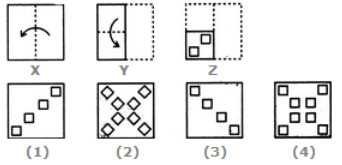 Notes on Paper Folding