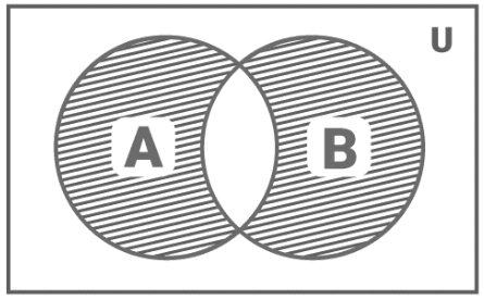 Notes on Reasoning Logical Diagrams