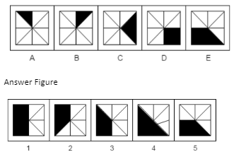 All about Series and Sequences