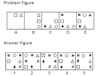 All about Series and Sequences