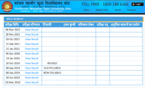 RSCIT Result 2022 – Check Merit List Date & Time