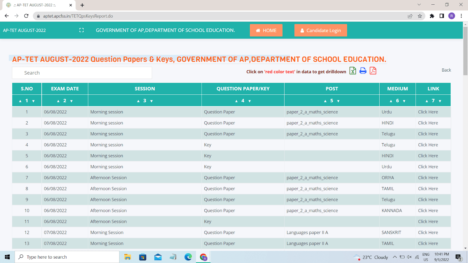 APTET Answer Key - 2022: Download Free PDF, Link Here