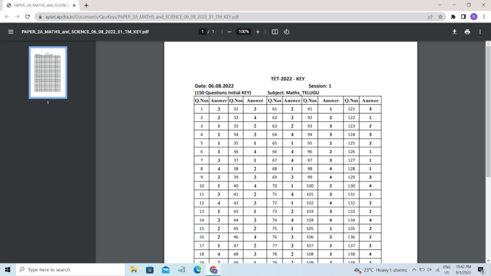 APTET Answer Key - 2022: Download Free PDF, Link Here