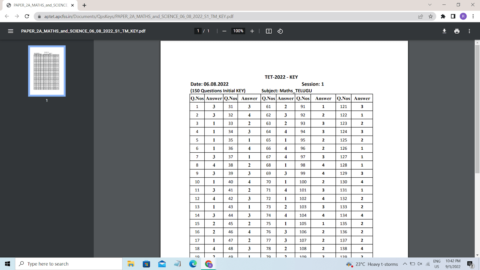APTET Answer Key - 2022: Download Free PDF, Link Here