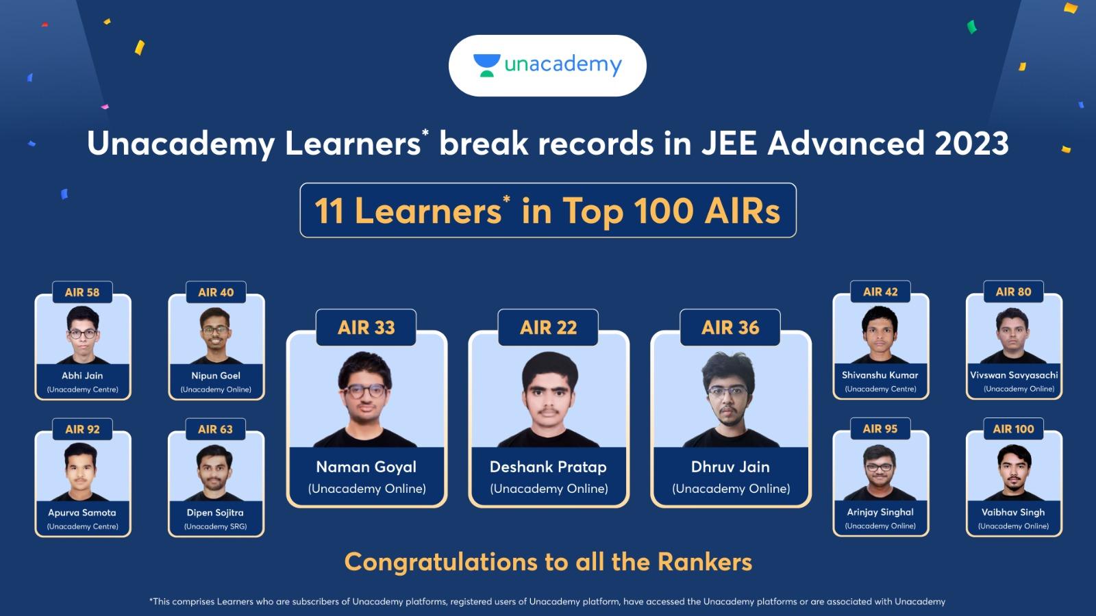Unacademy Distance Learning Program - Unacademy